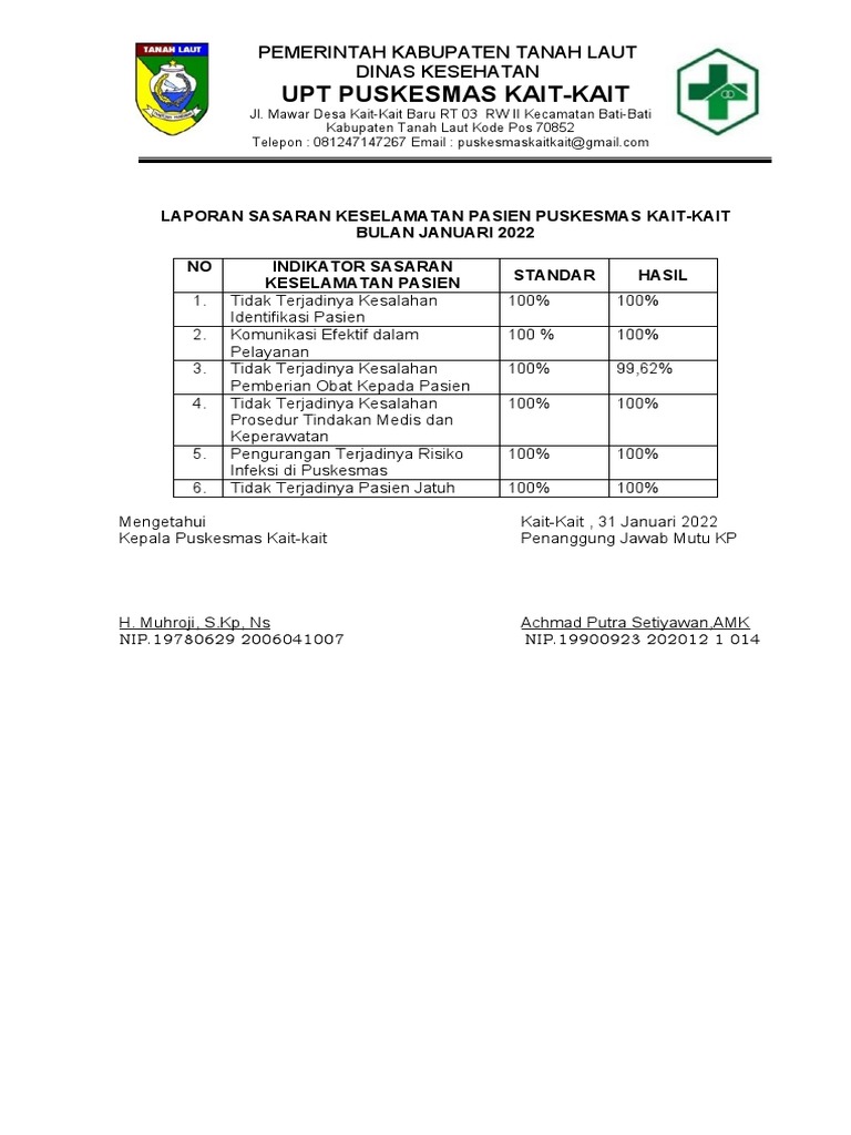5.1.2.2 Monitoring SKP Bulanan 2022 | PDF