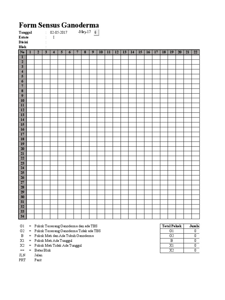 Form Sensus Ganoderma | PDF