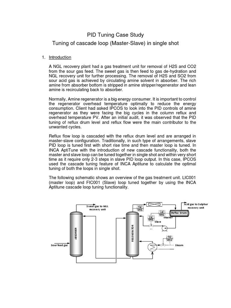 Cascade PID Tuning with AptiTune | PDF | Physical Sciences | Applied ...