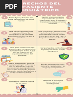 Infografia de Los 15 Correctos en La Administracion de Medicamentos ...