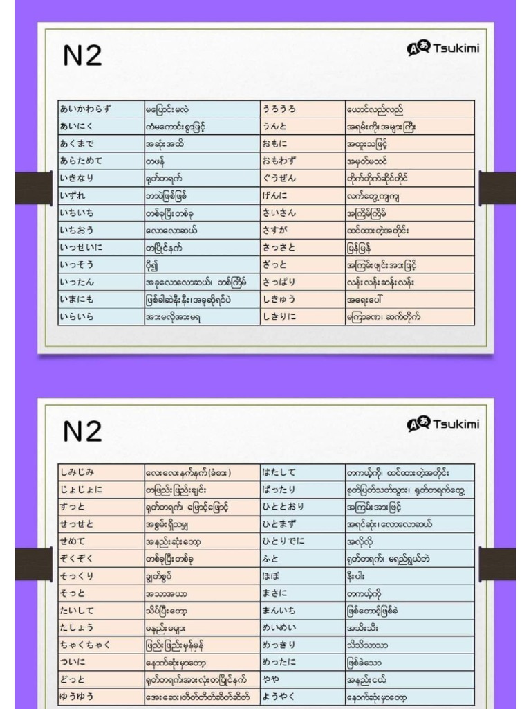 N2 Adv by Tsukimi | PDF