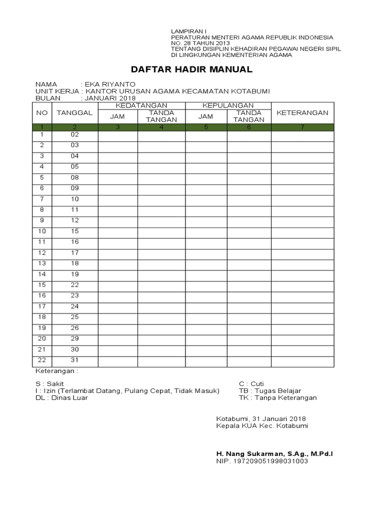 Absen Manual 2018 | PDF