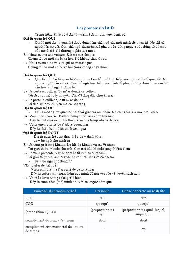 Les Pronoms Relatifs | PDF