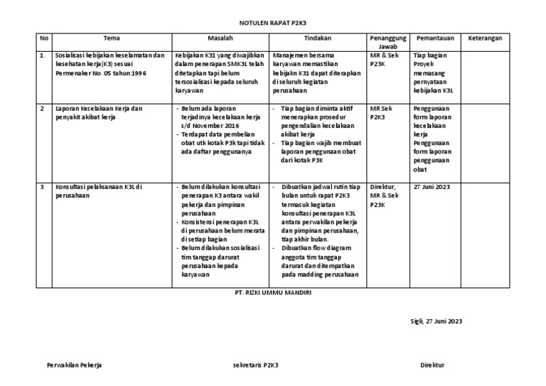 04.notulen Rapat P2K3 | PDF