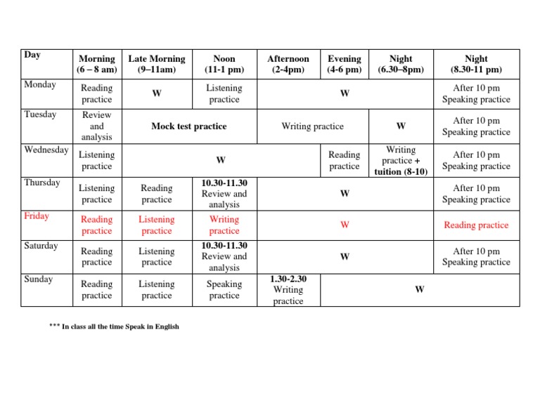 IELTS Schedule | PDF