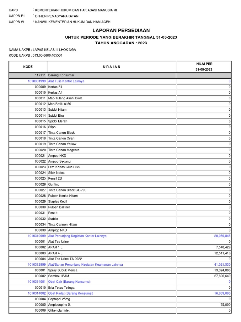 UC PER017 Laporan Persediaan TGL | PDF