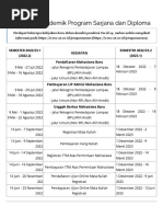 Kalender Akademik UT 2023/2024 | PDF