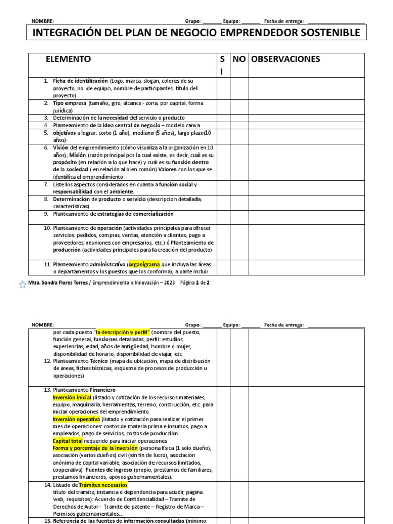 2.1 Informe Ejecutivo-Individual-checklist para Presentacion | PDF ...