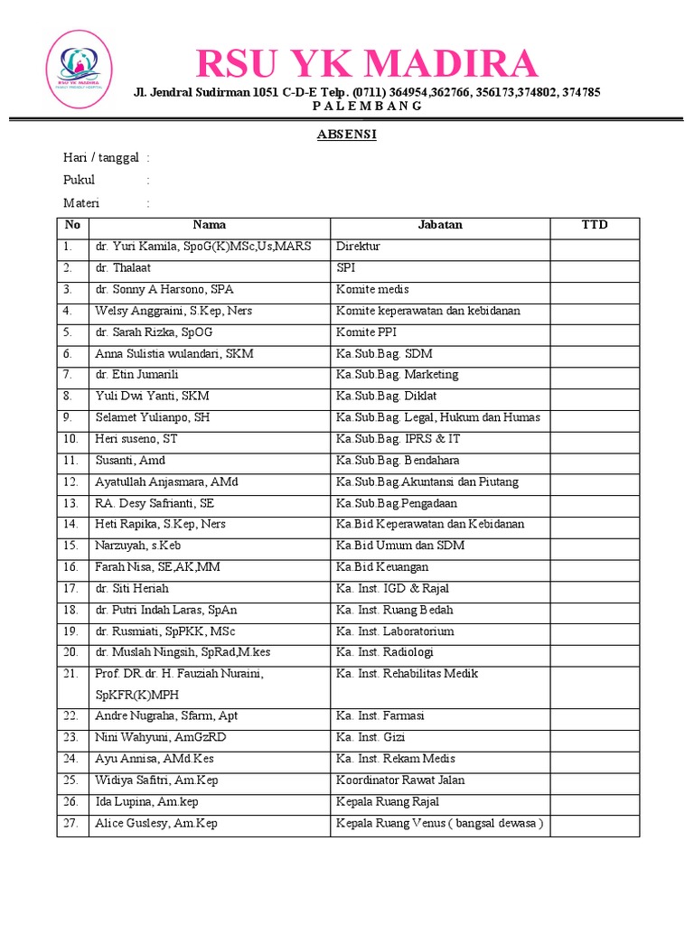 Daftar Nama Undangan | PDF