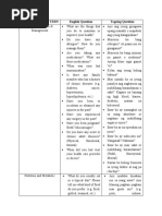 IPPA Nursing Process | PDF | Physical Examination | Heart