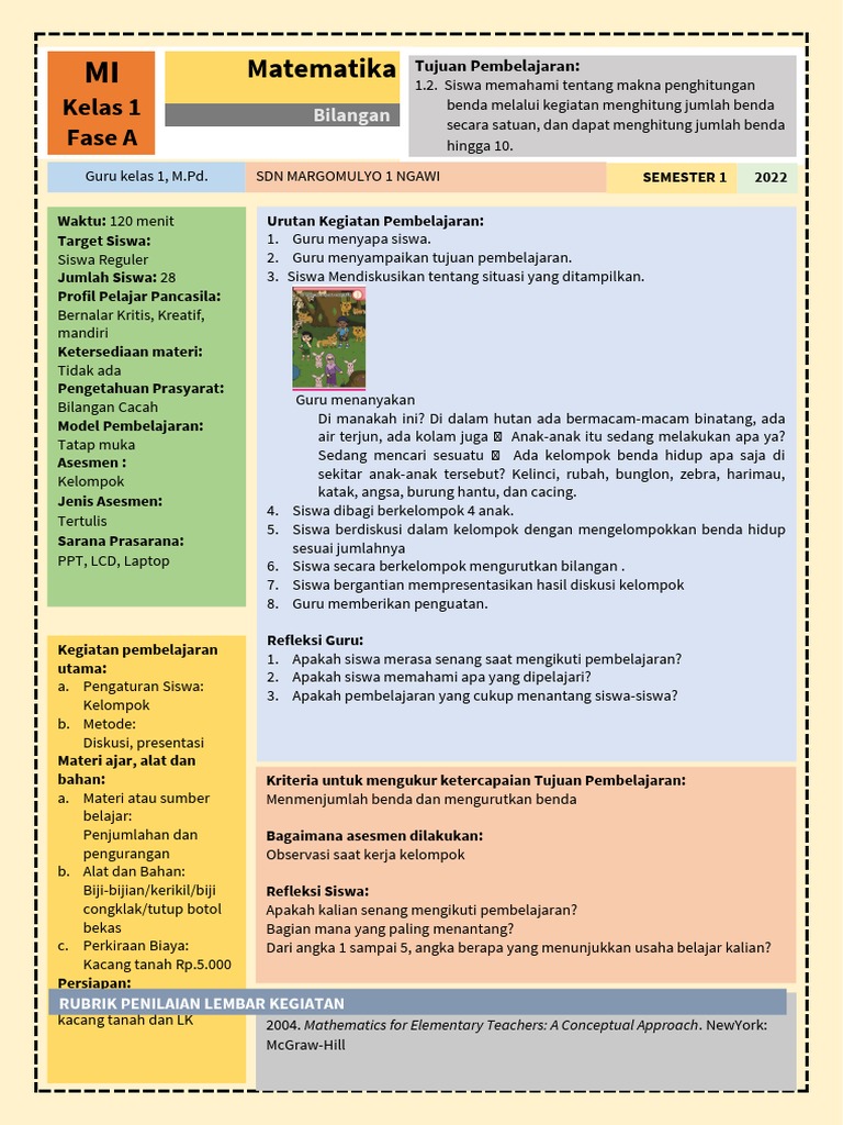 Contoh Modul Ajar | PDF | Karier & Perkembangan | Metode & Bahan Ajar