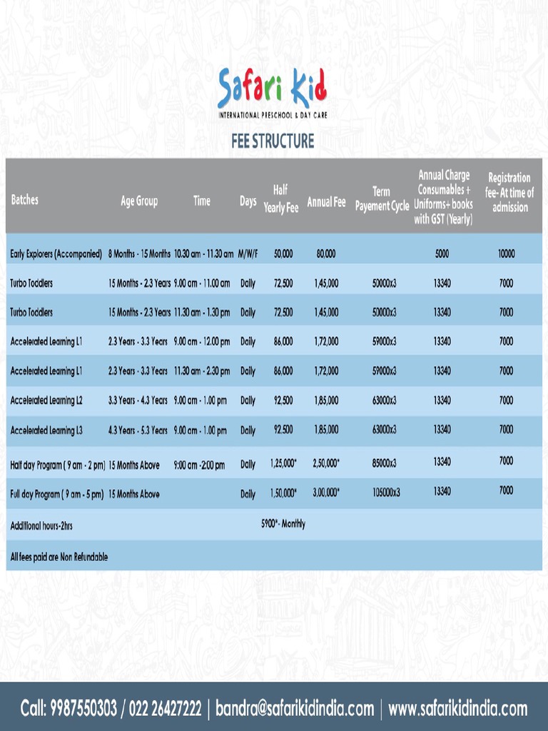 Safari Kid Bandra Preschool Mumbai Fees Structure 2019 | PDF