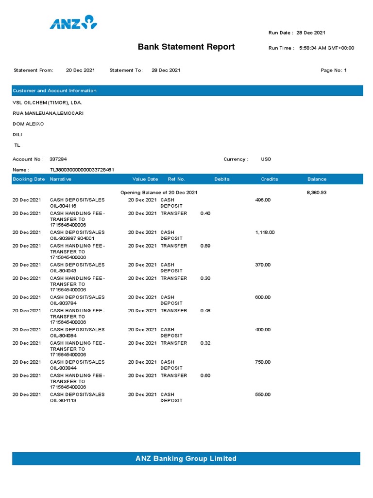 Bank Statement: Dec 2021 Summary | PDF | Deposit Account | Cash