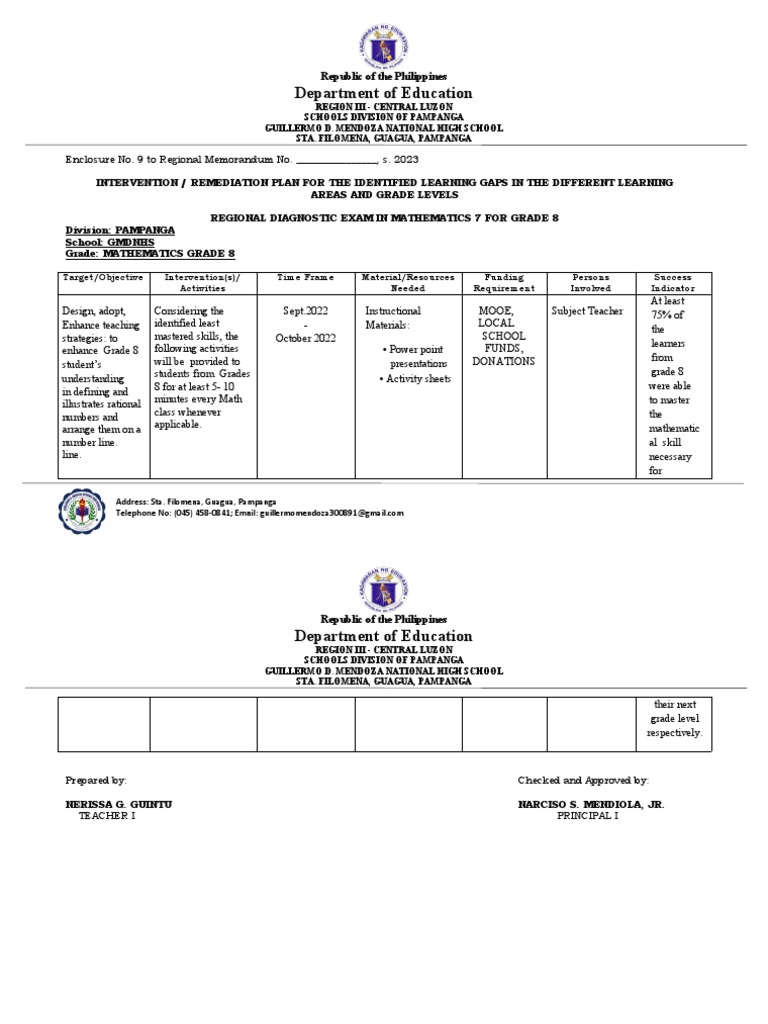 Interventionremediation Plan - Regional Diagnostic Math 8 | PDF ...