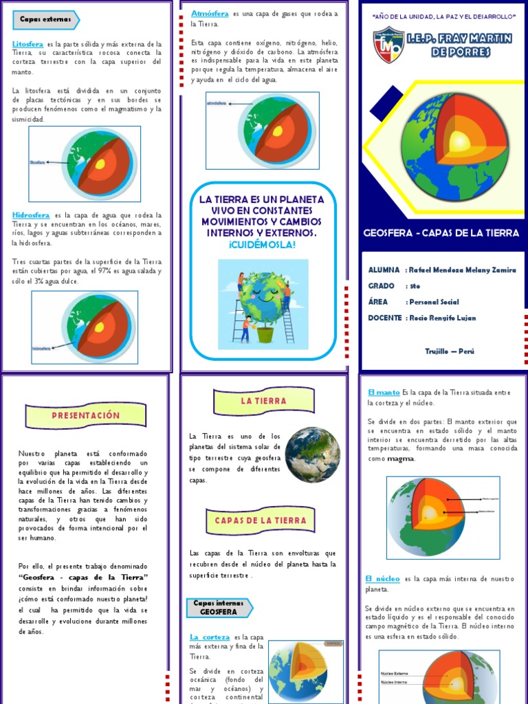 Tríptico de Capas de La Tierra | PDF | Tierra | Agua