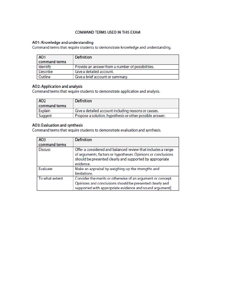 Command Terms - Digital Society | PDF