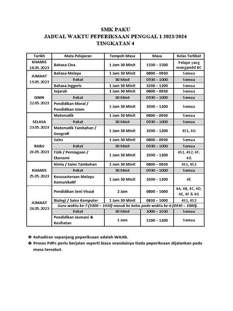 Jadual Peperiksaan Penggal 1 Form 4 | PDF