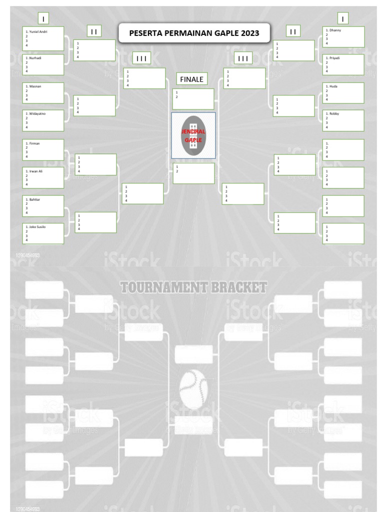 Skema Turnamen Gaple | PDF