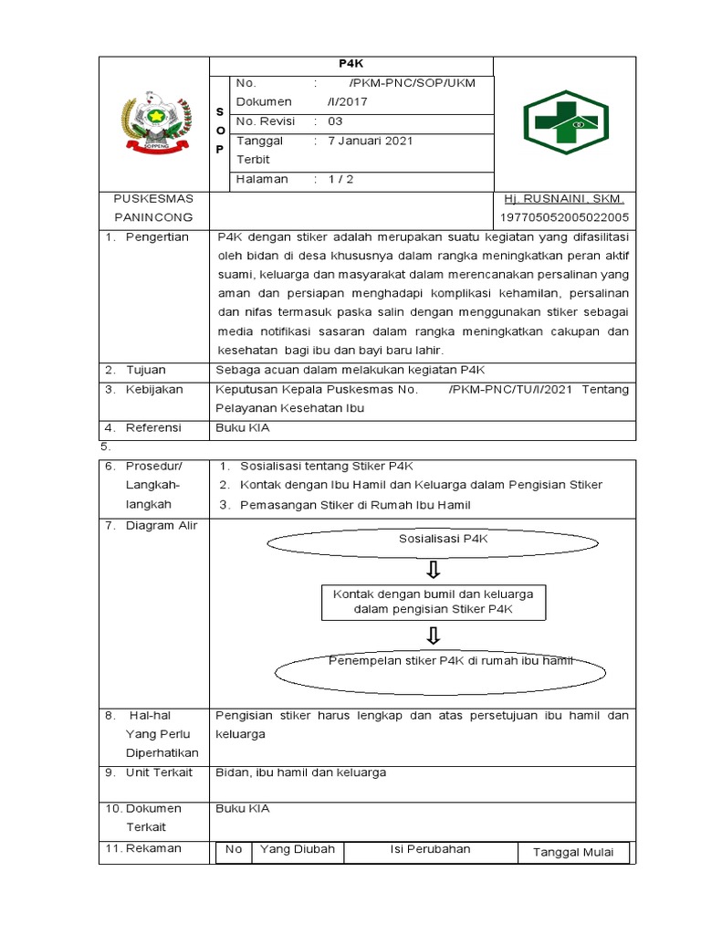 Format Sop P4K | PDF