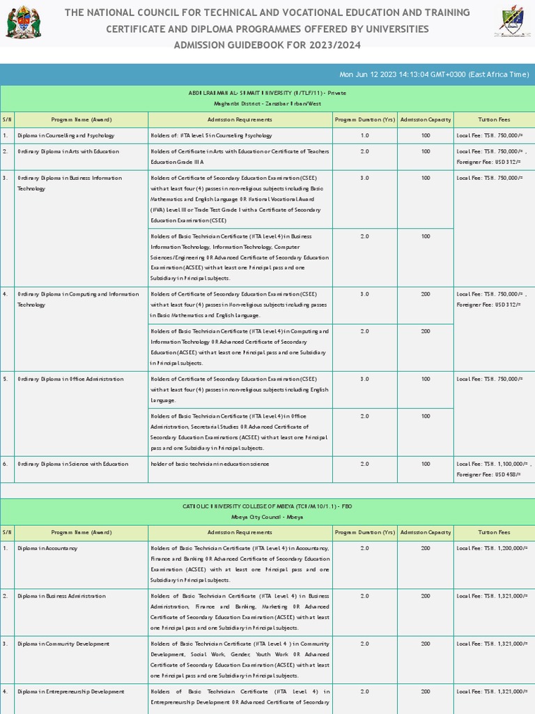 GUIDEBOOK-For-ALL-2023 2024 University 120620231413 Compressed | PDF ...