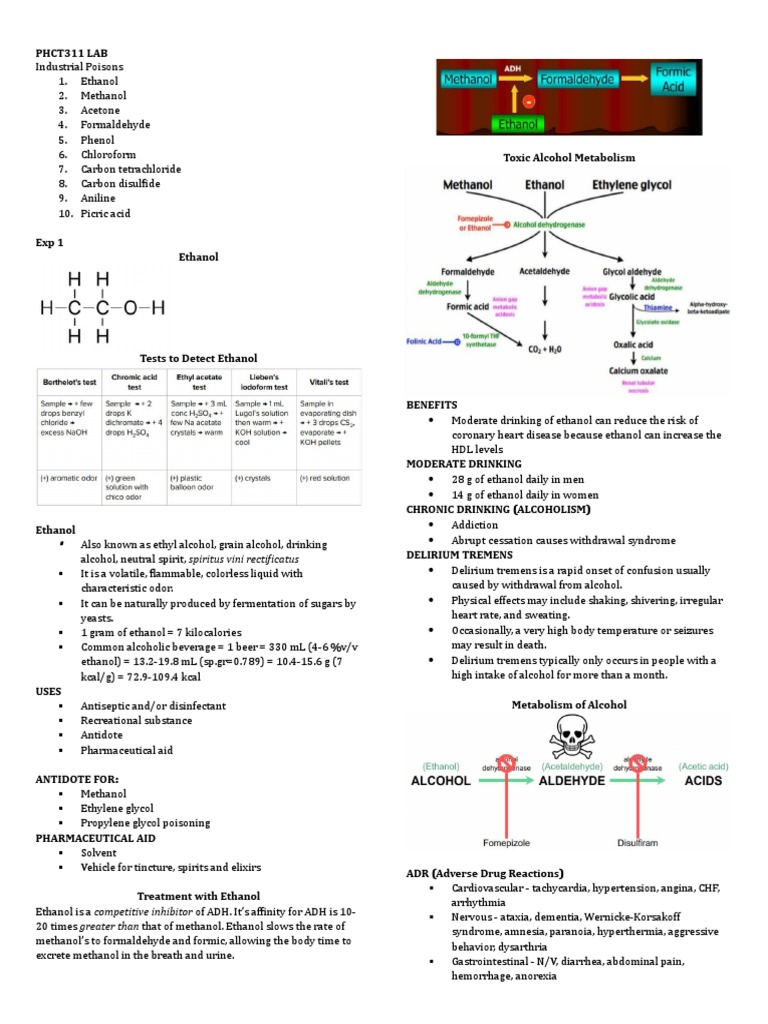 PHCT Lab | PDF | Ethanol | Alcoholic Beverages