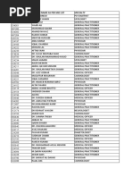 UBL Branch Codes and Contact List | PDF | Islamabad | World Politics
