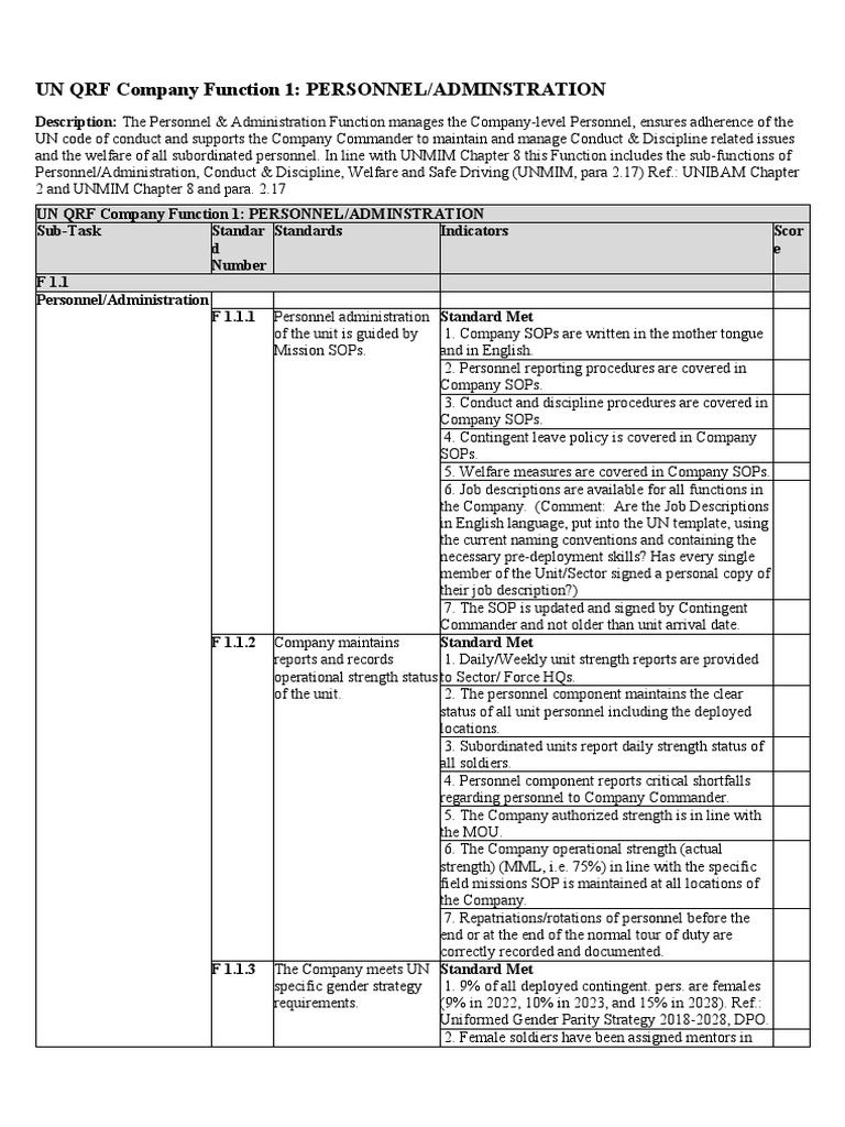 OPR Workbook-1663584580385 | PDF | Vehicles | United Nations