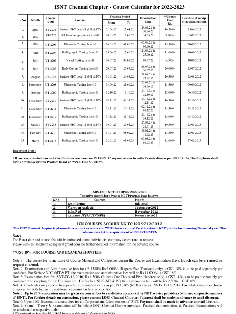 Course Calendar For 2022-2023R - 1 | PDF | Nondestructive Testing | Fee