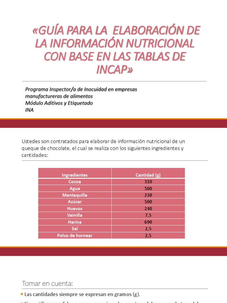 Calculo Nutricionales A Partir de Las Tablas Del Incap | PDF | Etiqueta ...