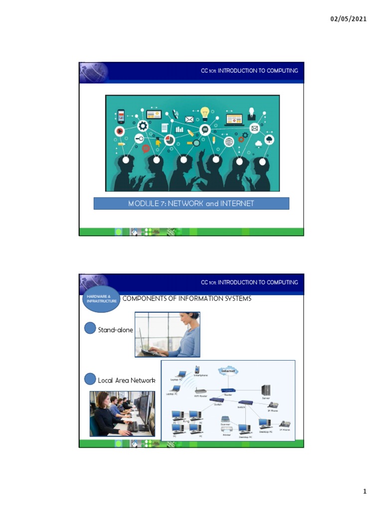 Cc101 Introduction To Computing Module 7 | PDF | Computer Network | Wi Fi