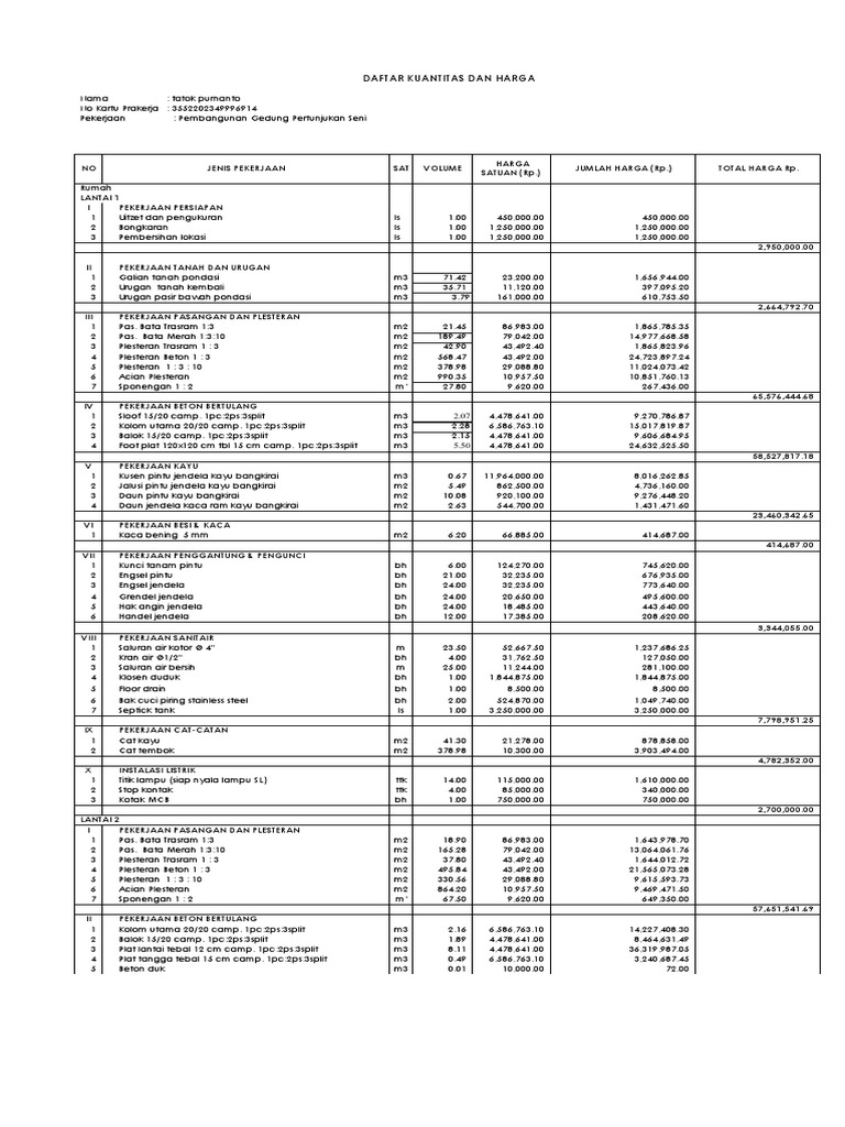 Rab Gedung 2 Lantai Baru | PDF