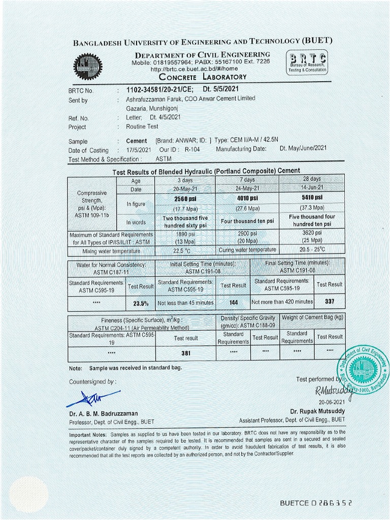 BUET test report May-2021 | PDF