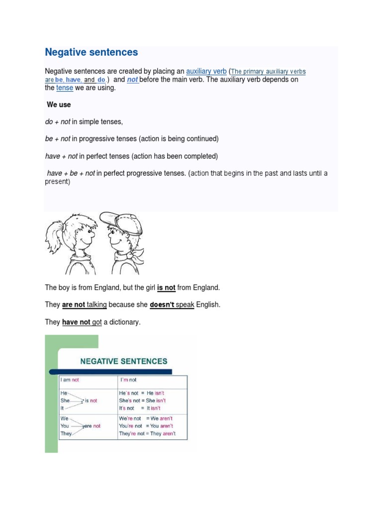 Forming Negative Sentences in English | PDF | Self-Improvement | Wellness