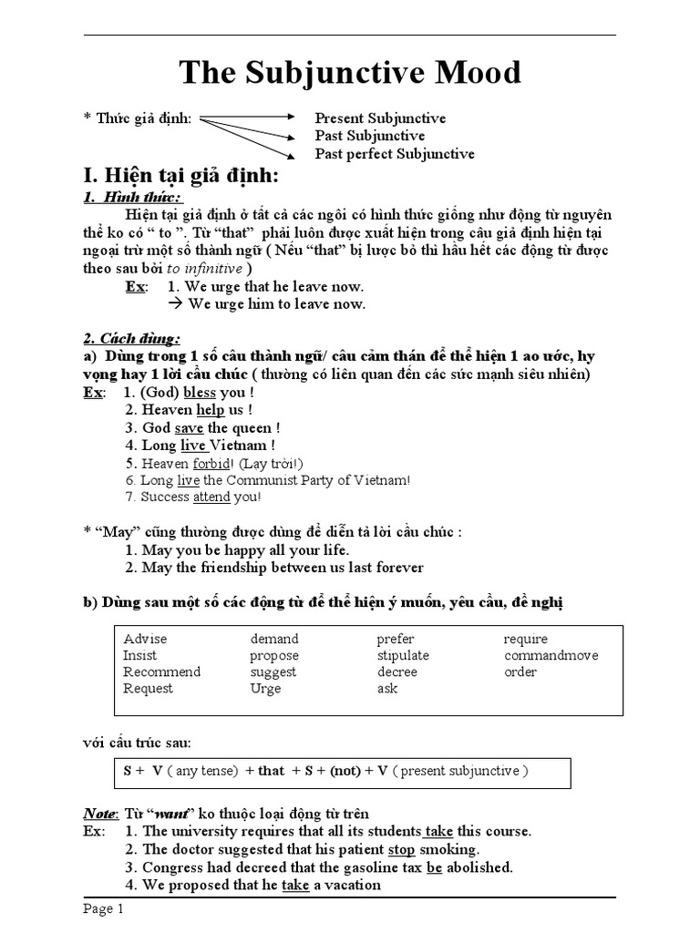 Subjunctive Mood | PDF