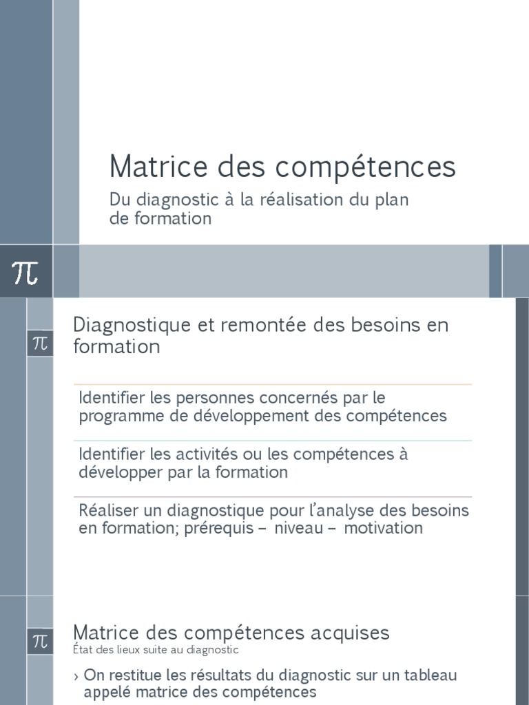 Matrice des Compétences et Plan de Formation | PDF