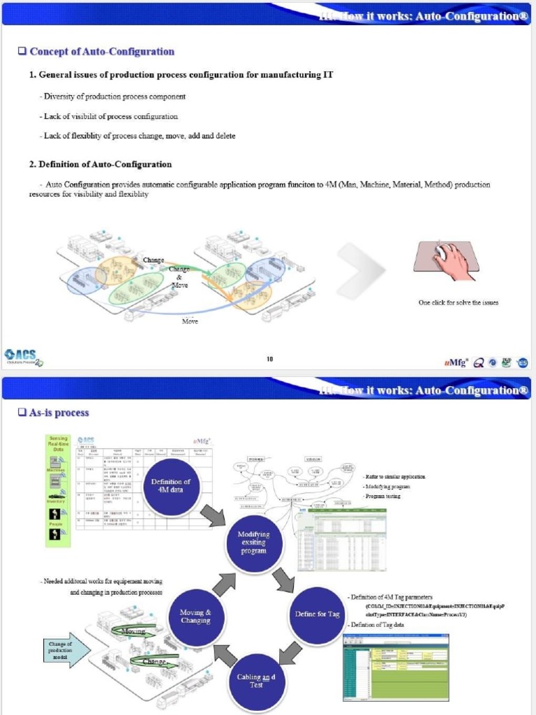 Auto Configuration Acs Engineering Pdf