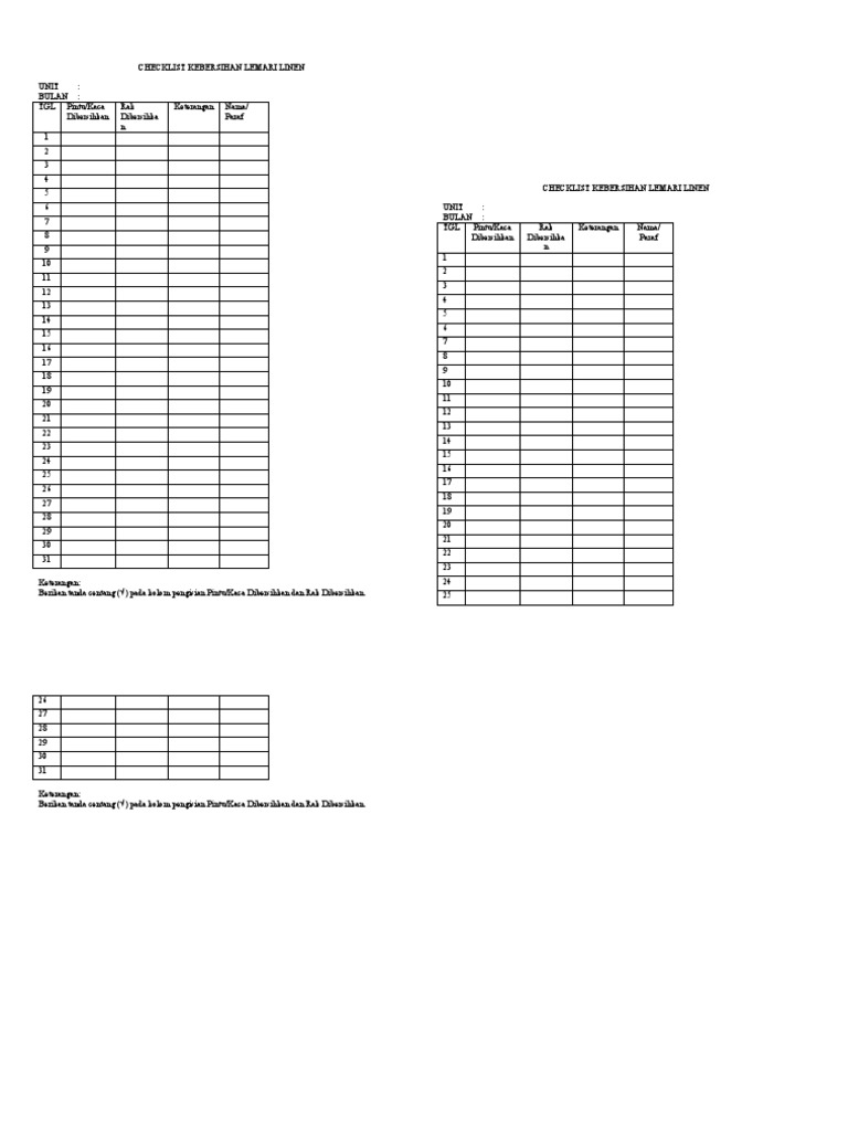 001 Checklist Kebersihan Lemari Linen | PDF