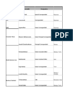 Free Newspaper Download - Epaper Download PDF | PDF | News Media ...