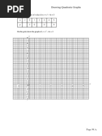 Drawing Quadratics with Corbettmaths | PDF