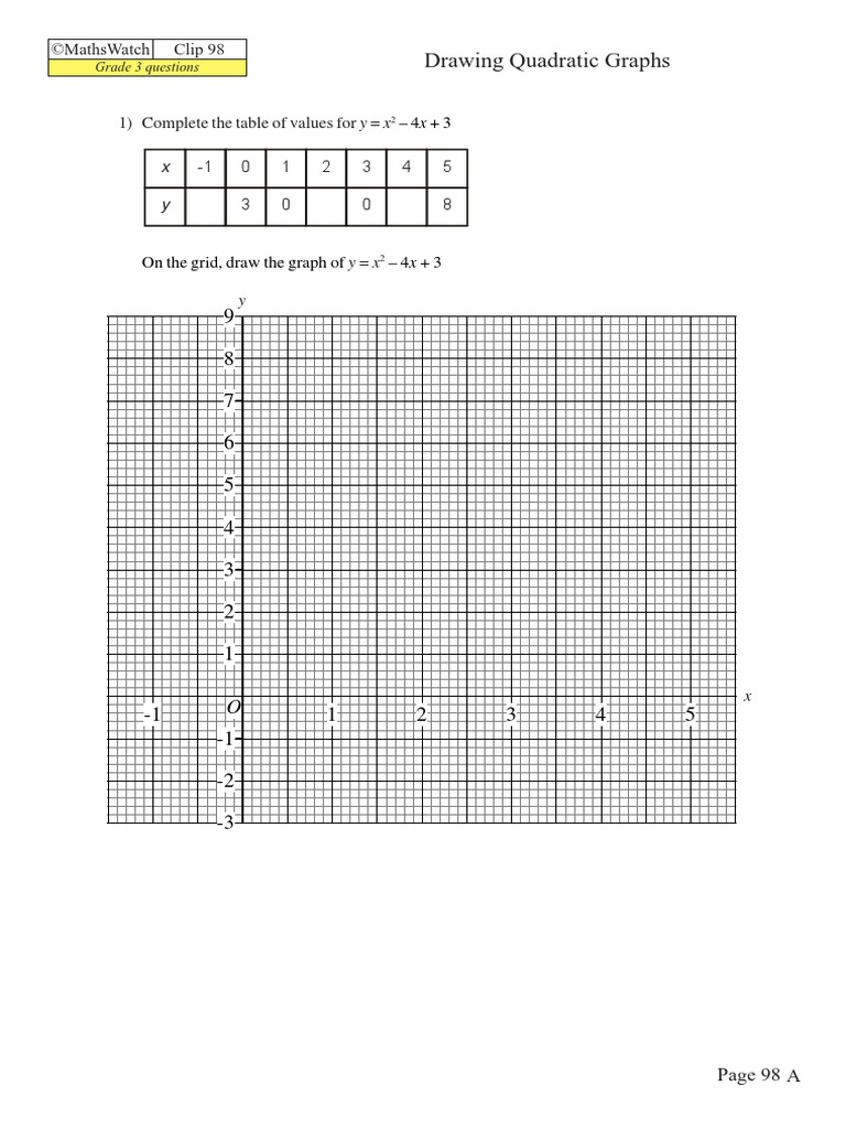 Clip98 Mathswatch Work | Download Free PDF | Mathematics | Mathematical ...