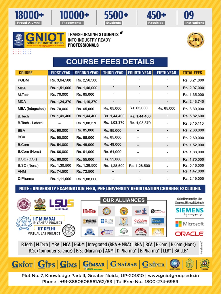 GNIOT Fee Structure 2023 | PDF | Titles | Academic Degree