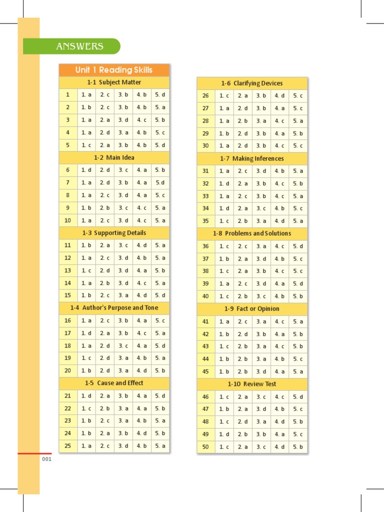 Success With Reading 2 - Answer Key | Download Free PDF | Cognition | Cognitive Science