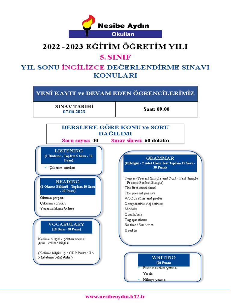 Odev - 5. Sinif Ingilizce Yds Konulari | PDF