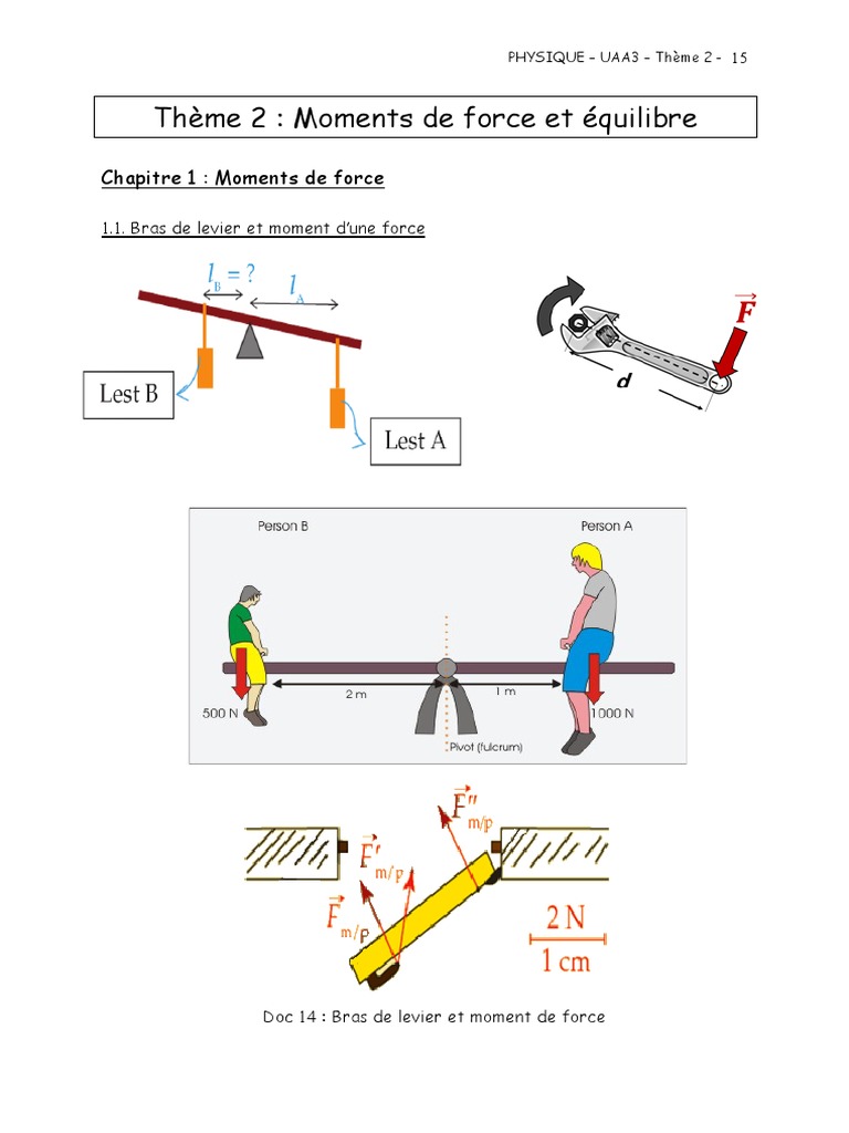 Moments de force et leviers en physique | PDF | Moment d'une force ...