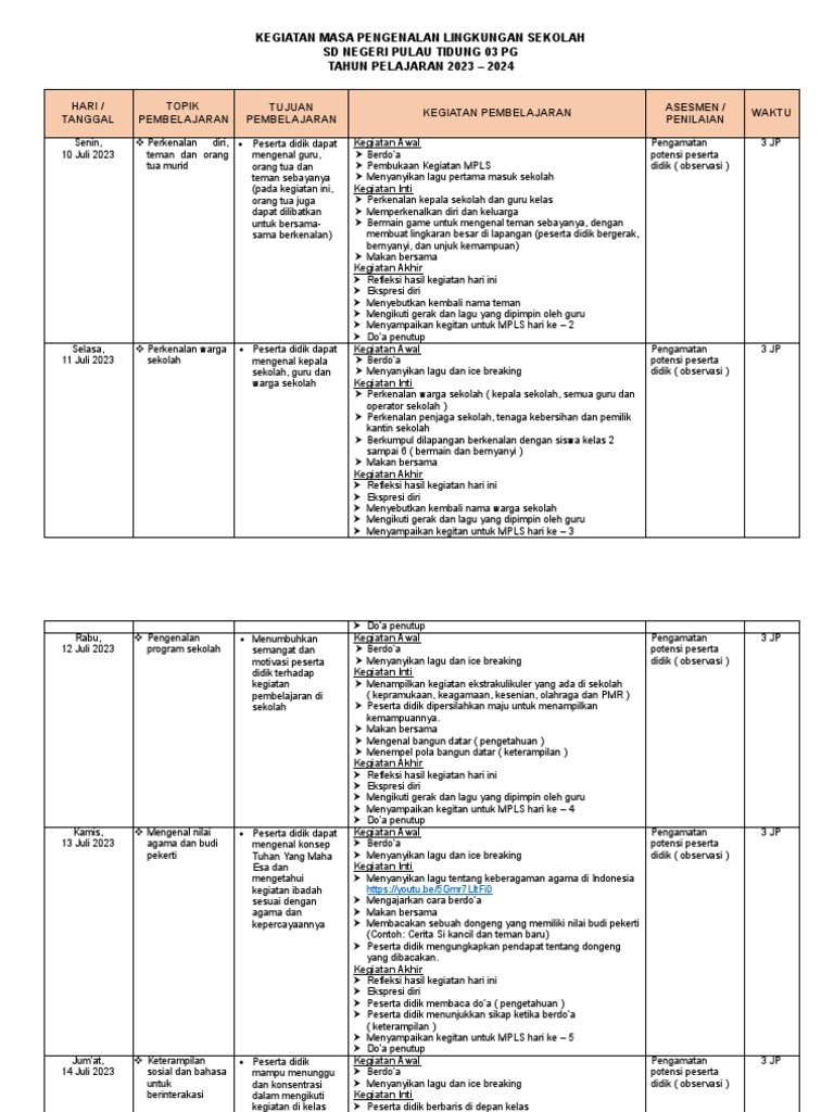 MPLS 2023 SDN PT 03 PG | PDF