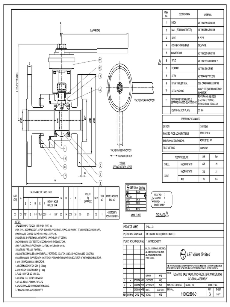 Spring loaded Ball Valve GAD | PDF