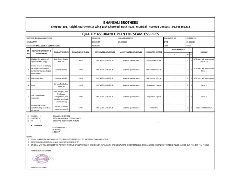 05 2022-23 (QAP_PIPES_BHANSALI SAGA ) (2) | PDF | Pipe (Fluid ...