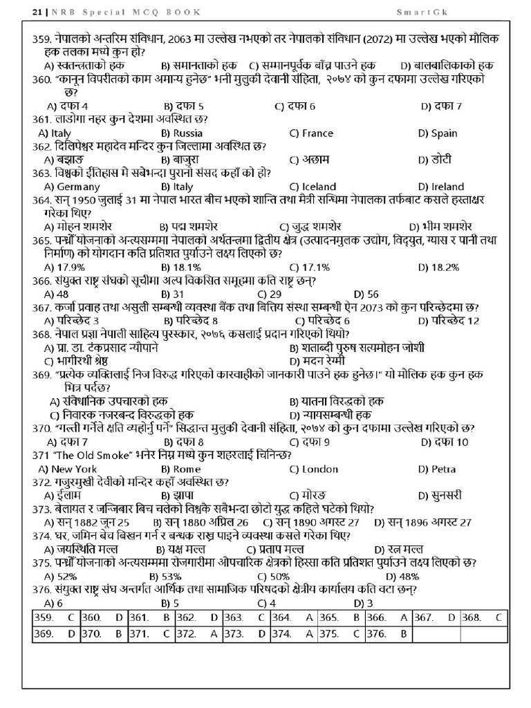 Part-2 NRB MCQ PDF BOOK | PDF