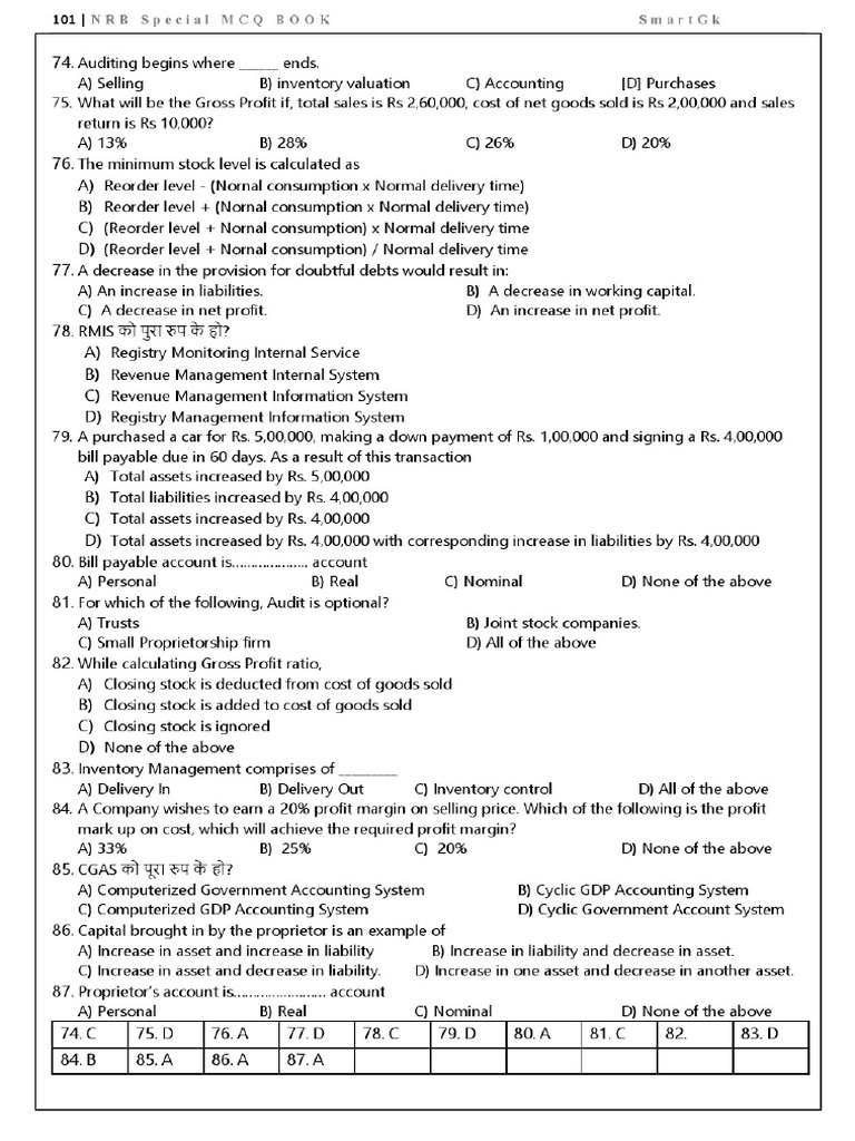 Part-6 NRB MCQ PDF BOOK | PDF