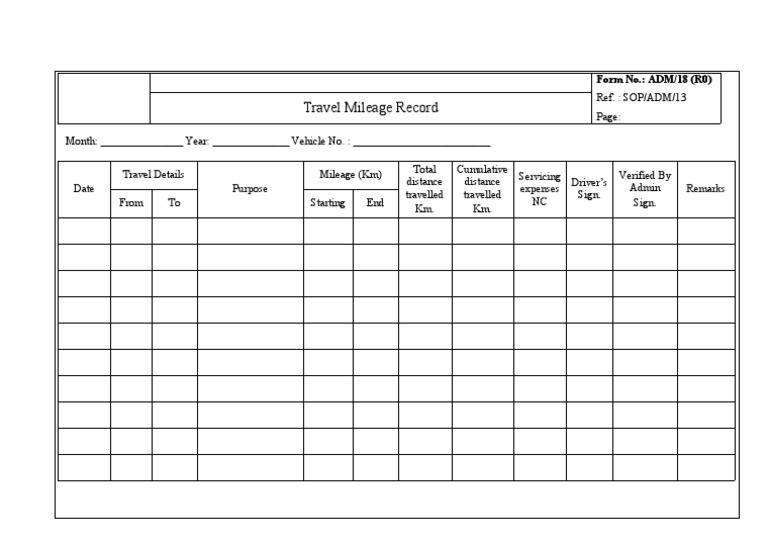 Travel Mileage Record Form | PDF